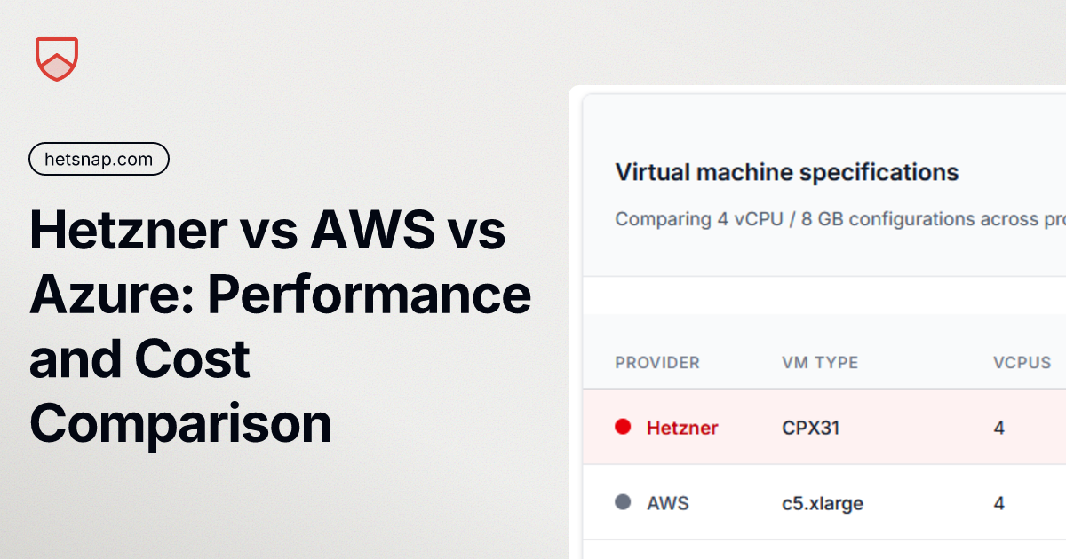 hetsnap - Keep your servers safe with automated snapshots